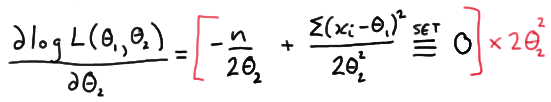 1.2 - Maximum Likelihood Estimation | STAT 415