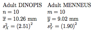 Lesson 4: Confidence Intervals for Variances
