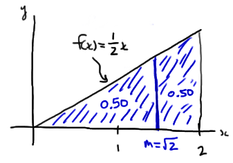 20.1 - The Sign Test for a Median | STAT 415