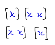 Lesson 21: Run Test and Test for Randomness