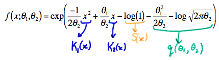 Lesson 24: Sufficient Statistics